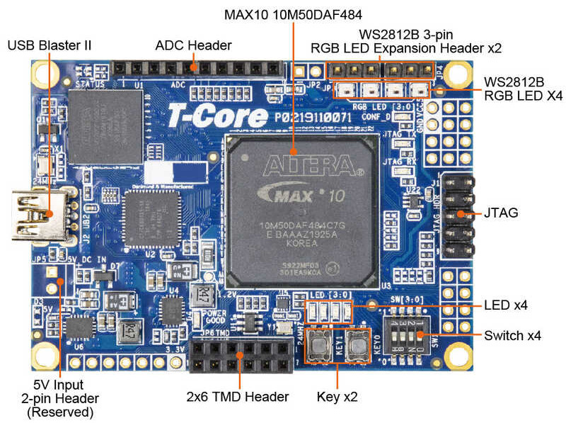FPGA Altera Development Max10 10M50DAF484 T-Core Board with USB Blaster Jtag RISC-V | Shopee ...
