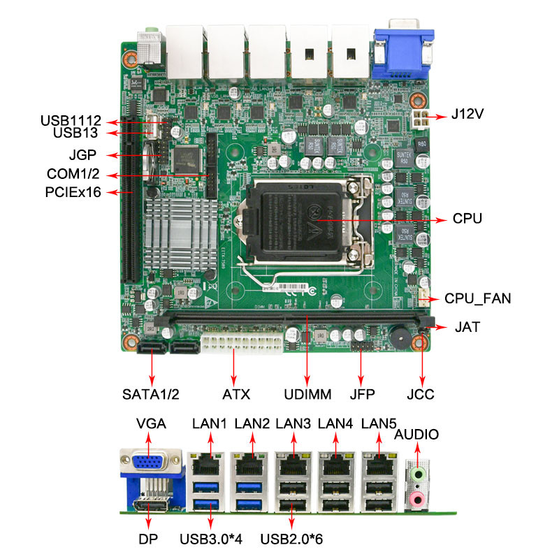 Mini ITX motherboard EITX-7580 Intel 6th 7th Gen CPU LGA1151 DDR4 ...