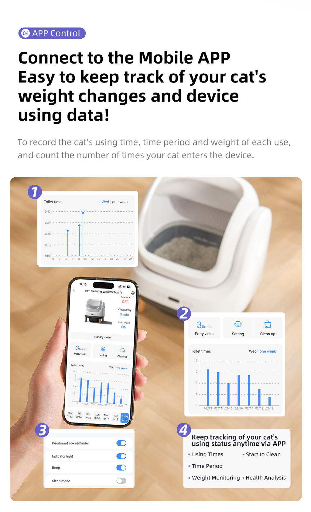 Petree Open Smart fully automatic cat litter box open intelligent ...