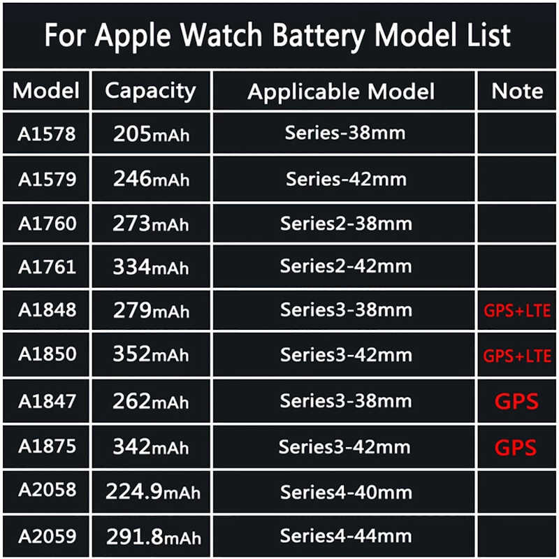 Rechargeable 6 Battery For Apple Watch Series 1 2 3 4 5 SE 6 7 8 9 ...