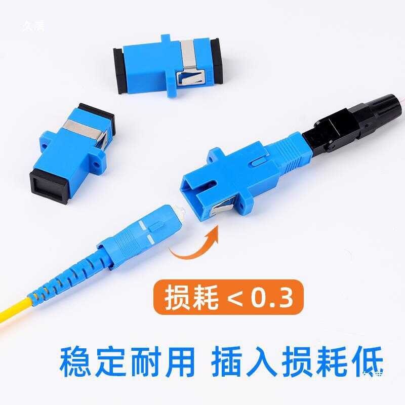 Sai Fiber Telecom Grade Fiber Optic Coupler SC-SC Fiber Optic Flange ...