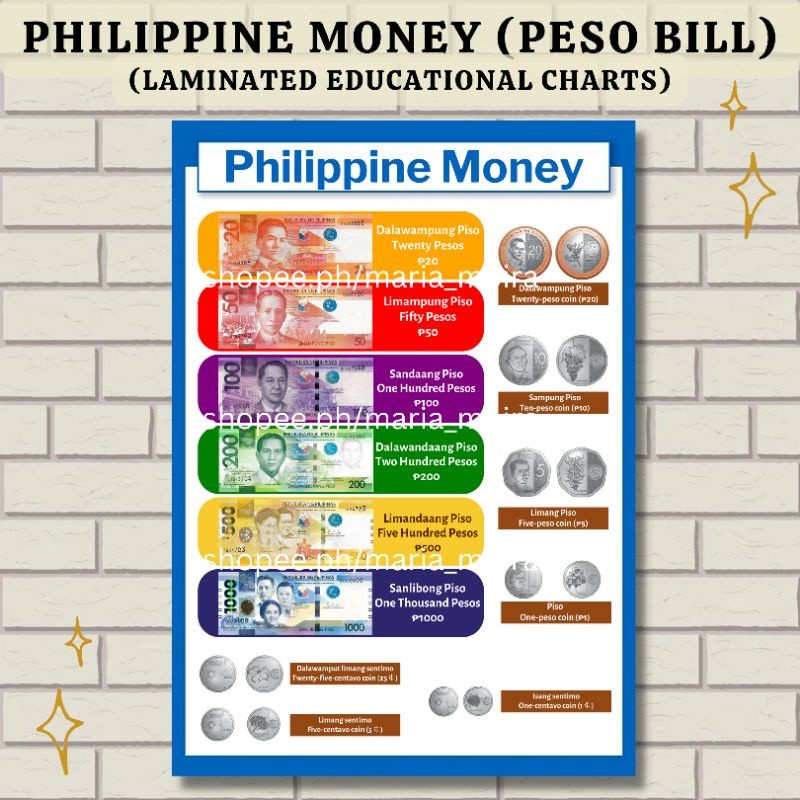 ♈ Educational Philippine Money Chart, Laminated A4 Size, Pera ng ...