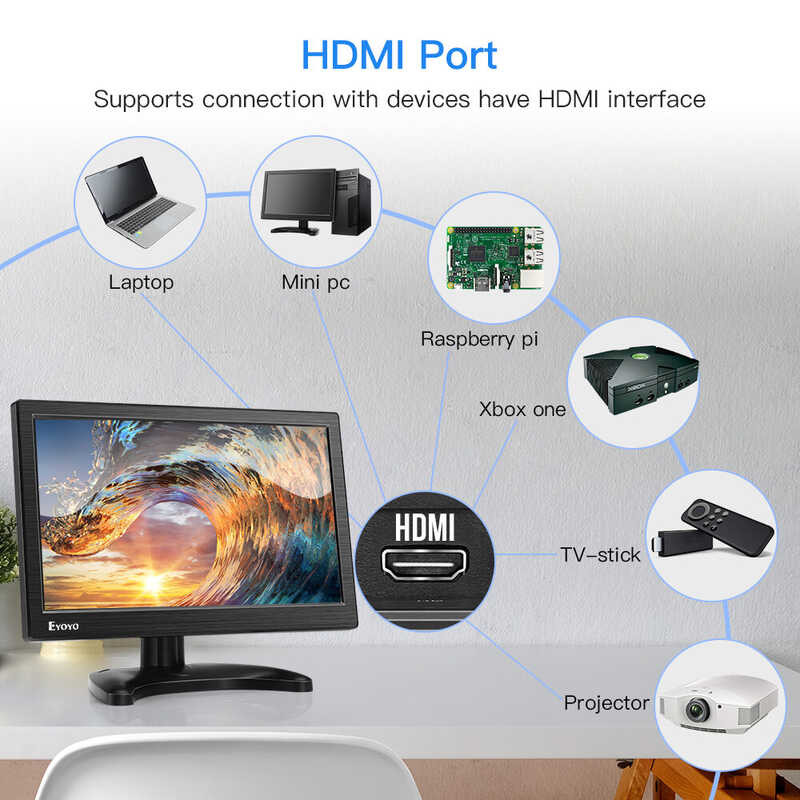 Portable Eyoyo Small HDMI 12 Pulgada LCD Monitor 1366X768 W/Hdmi VGA ...