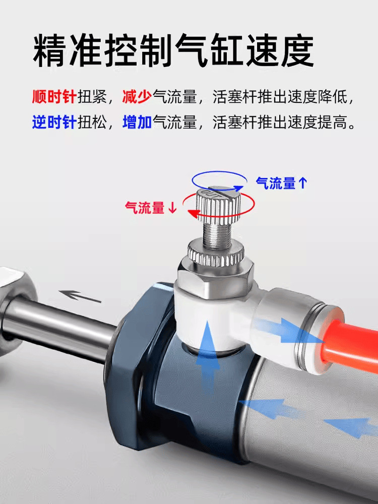 Silindro ng pulmonary joint speed control bukas ang joint flow valve ...
