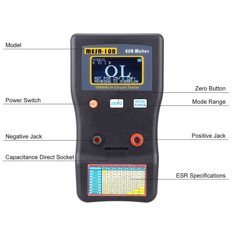LY Smart Sensor Mesr-100 ESR Ohm Meter Professional Measuring ...
