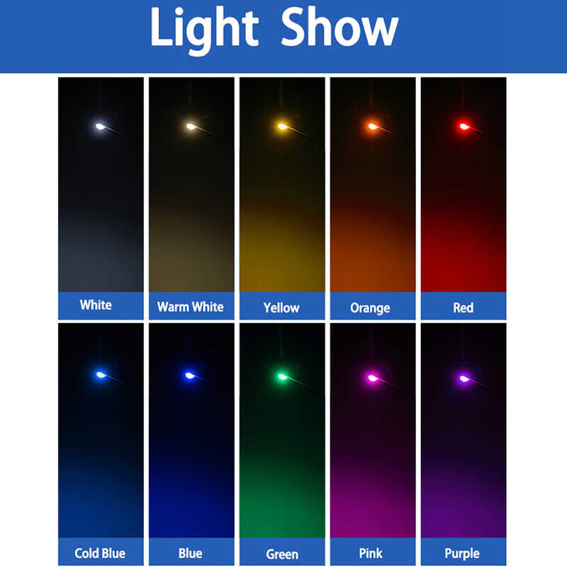 0402 50Pcs/Lot 0603 0805 1206 LED SMD Lamp Micro Litz Pre-Soldered Chip ...