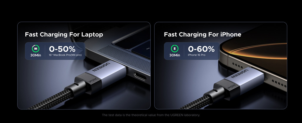 UGREEN USB3.1 Gen2 10Gbps 1M Bulit in E-Marker Chip USB-C to USB-C 240W ...