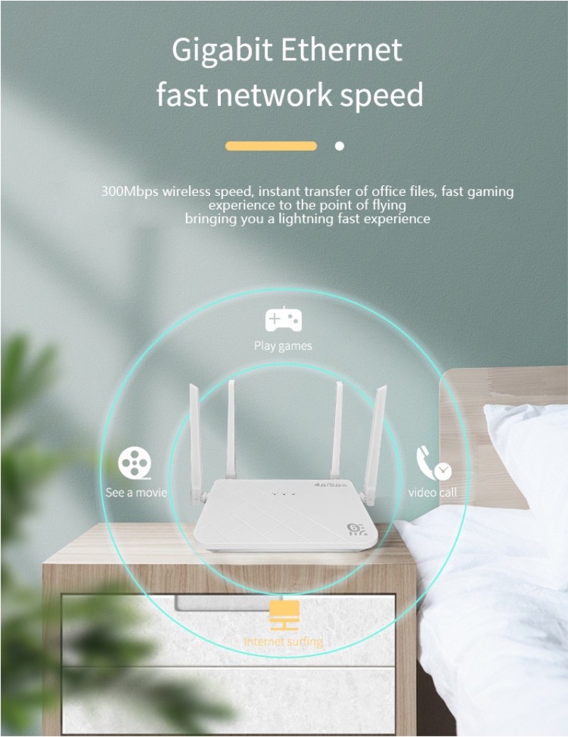 WiFi 6 Router With SIM Card Slot 300mbps 4G LTE Router Home Hotspot Onu ...