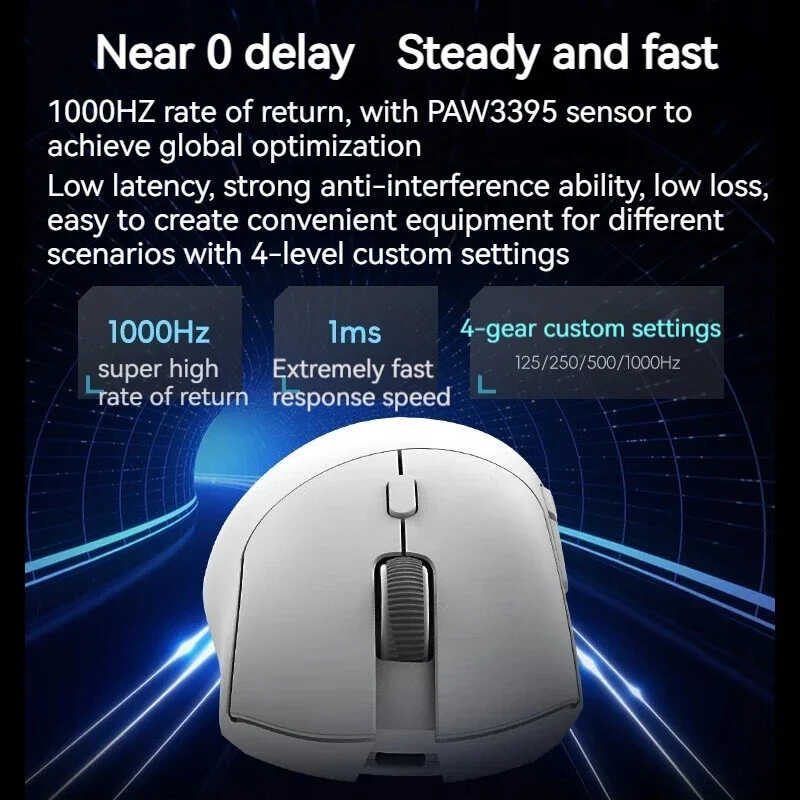 Metapanda Metaphyuni P1 Pro MAX Paw3395 4k Bluetooth Wireless Three ...