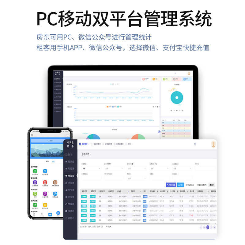Rs-485 Remote Prepaid Dds2517 Single-Phase Wall Mounted Smart ...