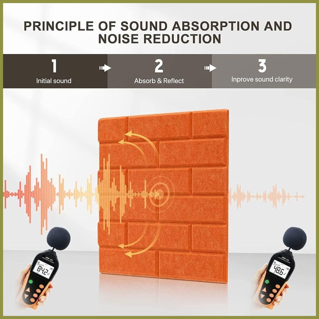 ⚽︎ 12PCS Acoustic Panels Soundproof Padding Wall Sound Proof Foam ...