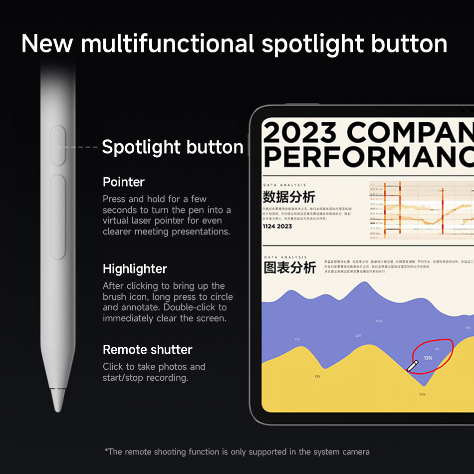 Xiaomi Pad 7 / 7Pro Tablet Xiaomi Focus Pen Mi Pad 6S Pro 12.4" Touch ...