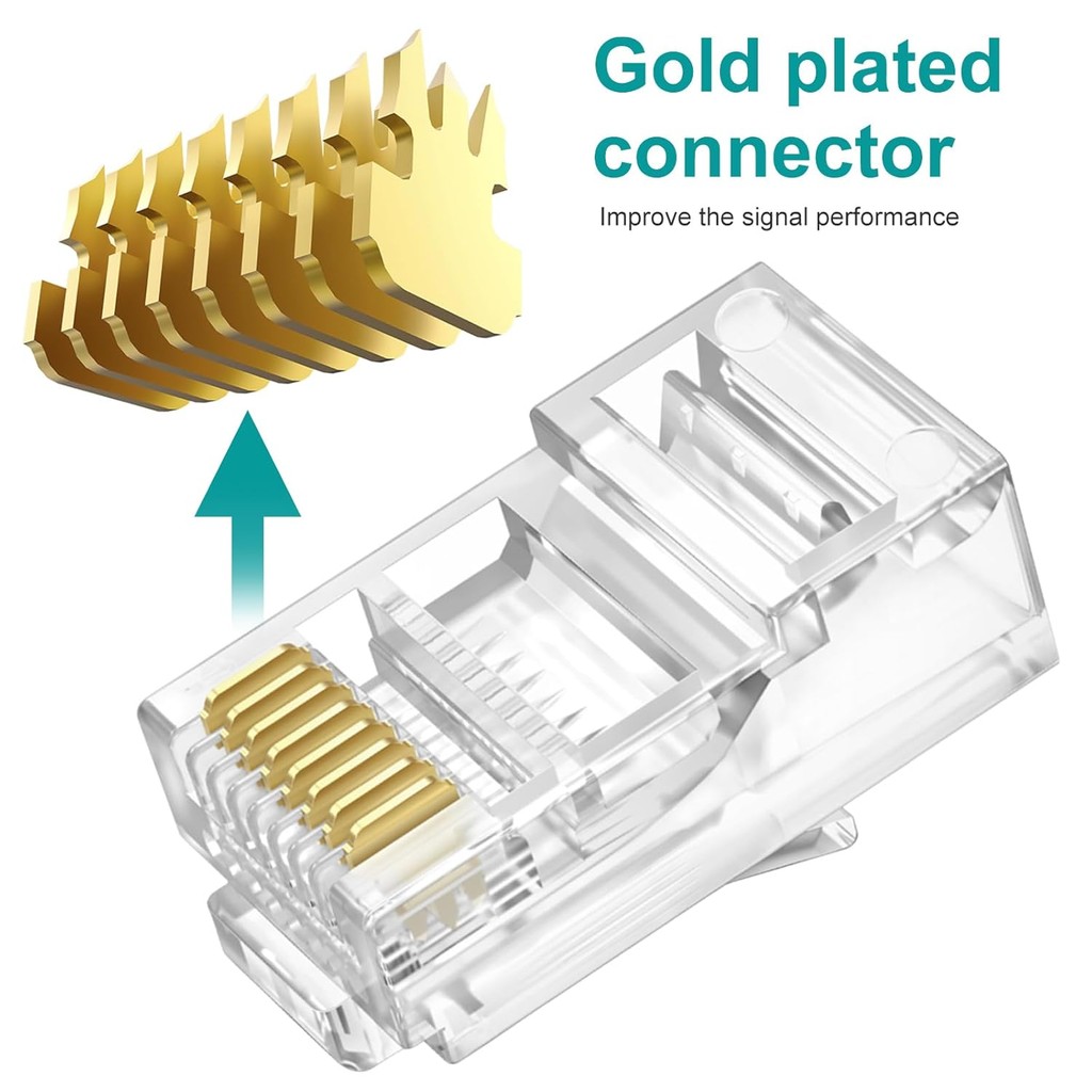 ZoeRax UTP RJ45 Connectors, Cat6 RJ45 Pass Through Plugs 50-Pack, Cat6 ...
