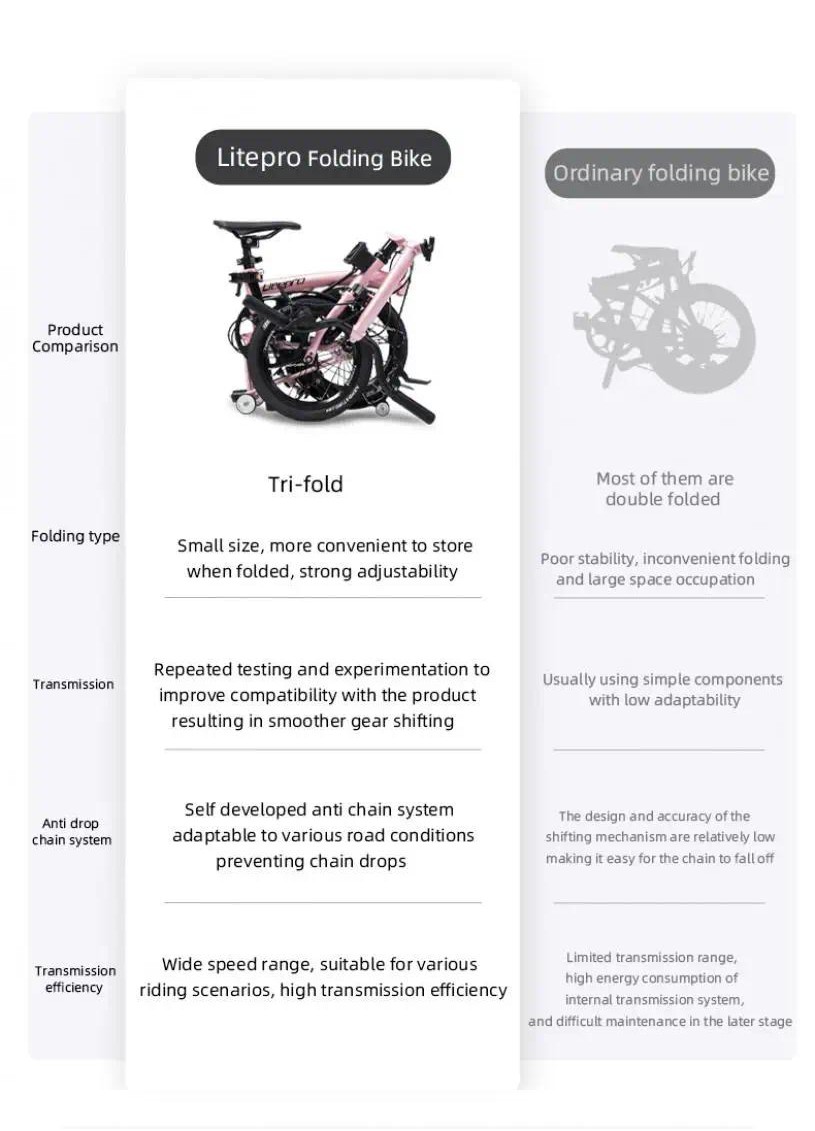 Litepro For Brompton Bike 14Inch External 3Speed Tri-fold M Bar Folding ...