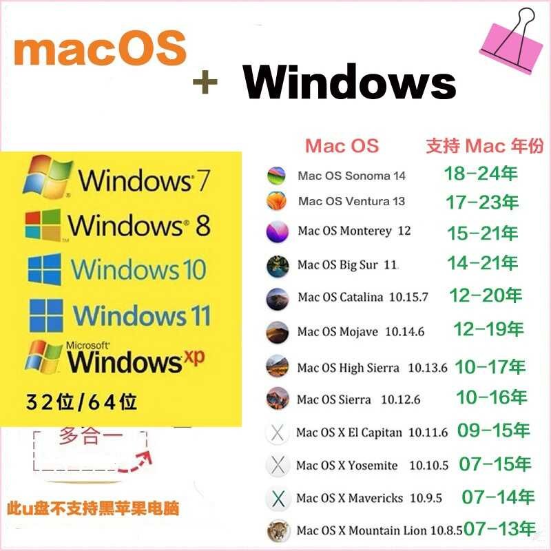 Create a for Apple computer system Windows/XP/7/8/10/11 drive, bootable ...