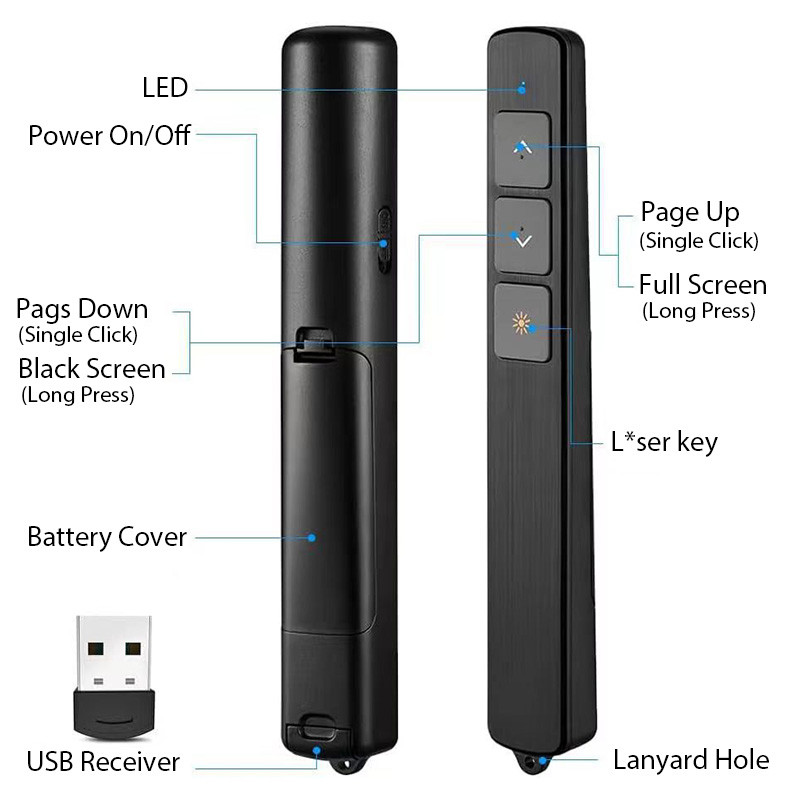Wireless Laser Pointer Presenter USB Remote Control Presentation Laser ...