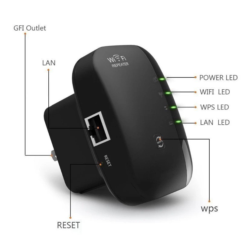 WiFi Repeater 300Mbps Super Fast Speed Network Signal Extender Booster ...
