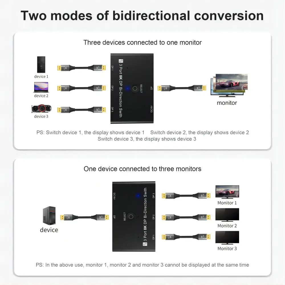Bi-Direction 8K DisplayPort Switch 3 in 1 Out DP 1.4 8K Splitter 1x3 ...
