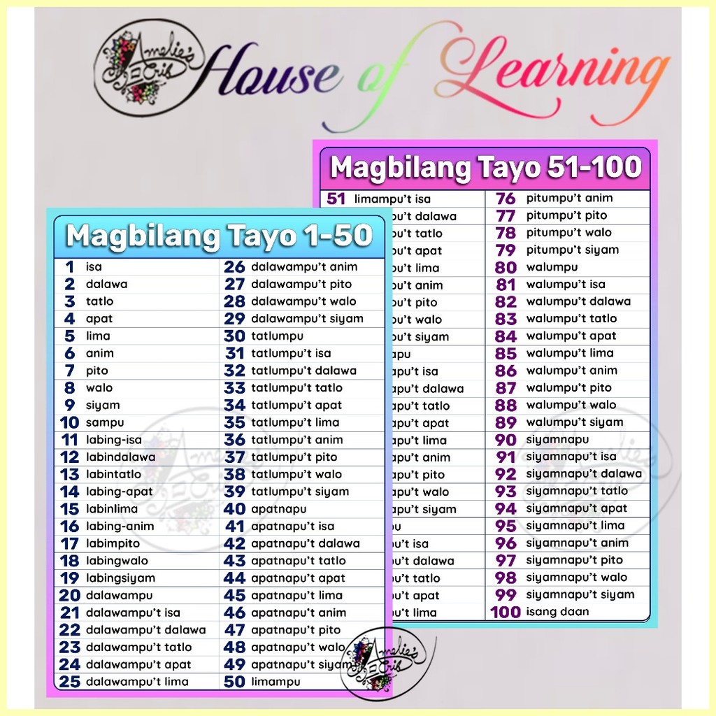 Bilang 1-100 Tagalog Numbers Laminated Educational Wall Charts A4-size ...