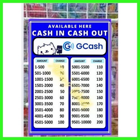 Ψ ℋ AW 2 in 1 SIGN MAYA PAYMAYA GCASH CASH IN CASH OUT SIGNAGE + LOAD ...