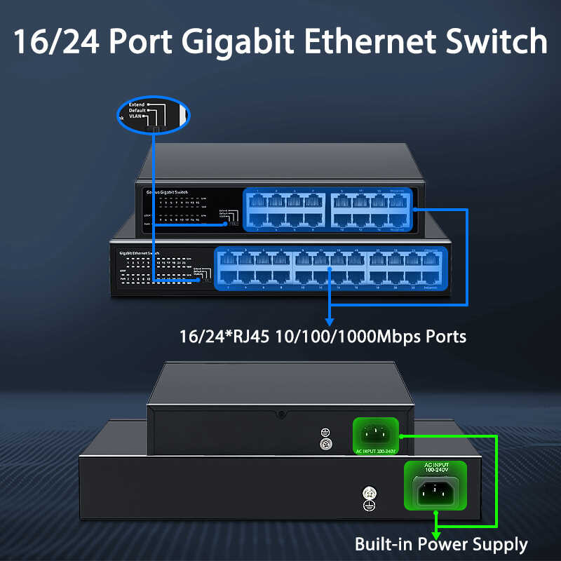 16/24 HORACO Port Gigabit Ethernet Switch 1000Mbps Network Fast Smart ...