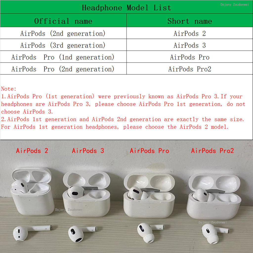 Drink Beverage Case For Apple AirPods Pro 1st 2nd Gen Cover For Airpods ...