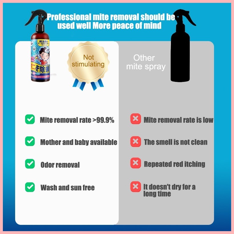 Protecte Baby Skin Health NB Bed bugs spray effective killer Dust mite ...