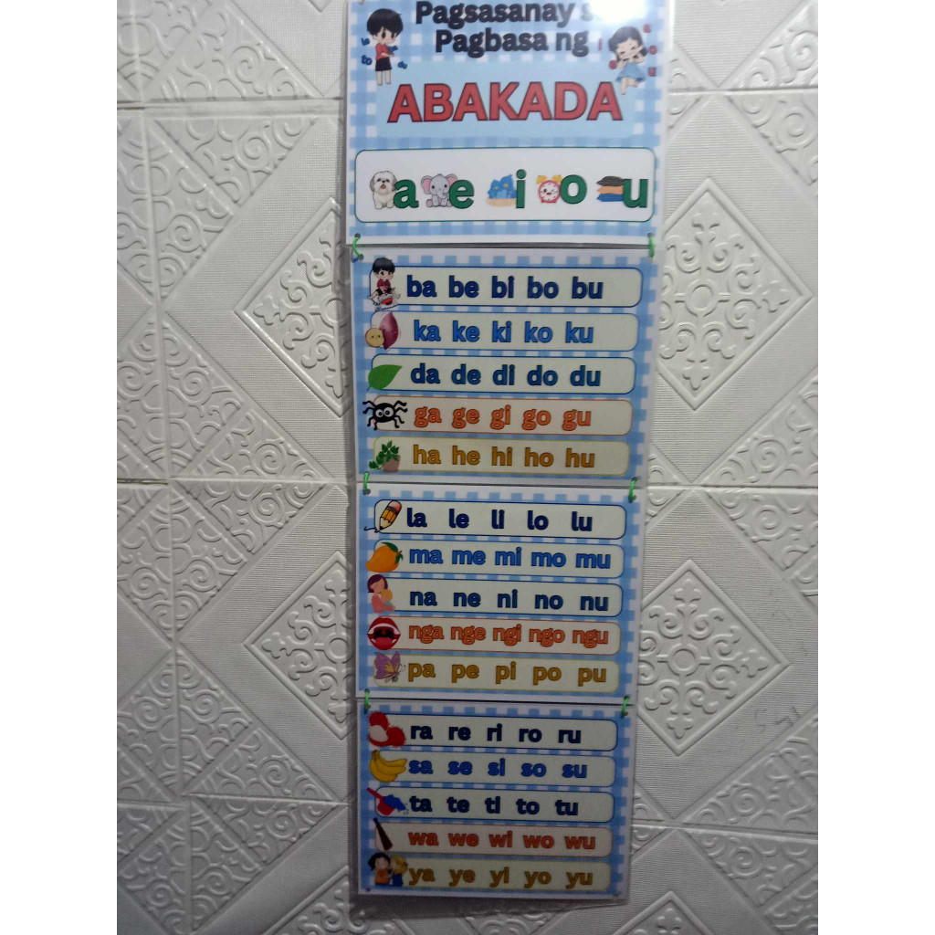 ♞ABAKADA Laminated Hanging Wall Chart Reading Materials thinkingtots.shop | Shopee Philippines