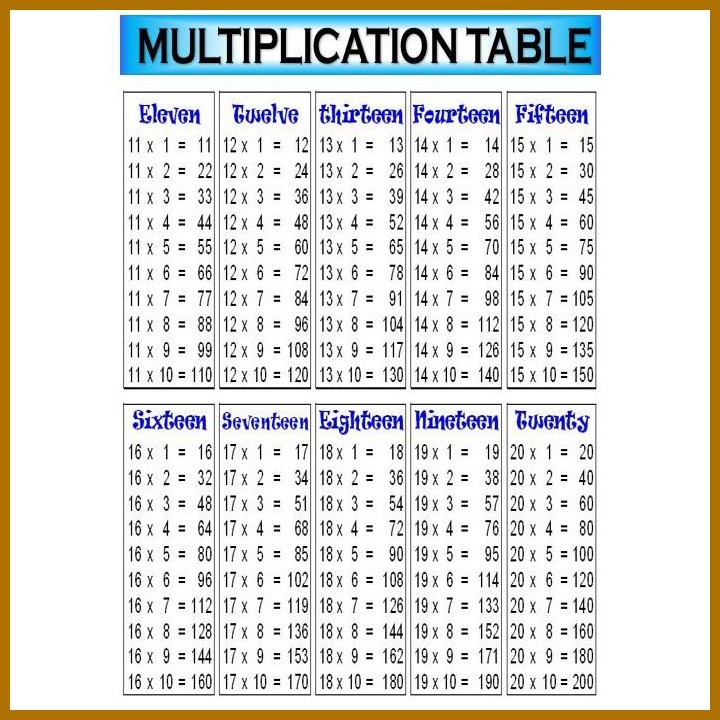 Laminated Multiplication or Time Tables Chart 11-20 A4 Size THICK with ...
