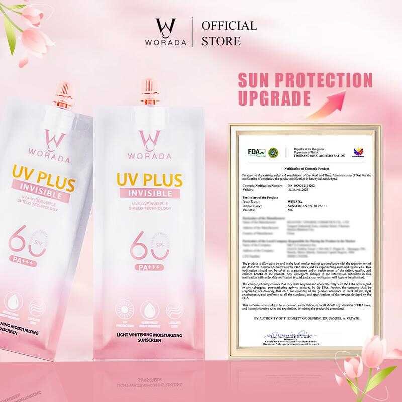 FDA Approved Buy 1 Take1 WORADA New Upgraded Portable 3In1 Spf60+++ UV ...