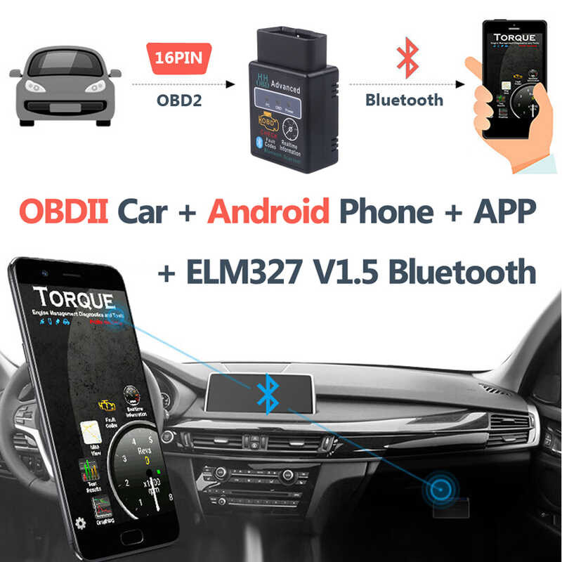 V1.5 Bluetooth Mini Elm327 Obd2 Scanner HH OBDII Car Diagnostic Tool Code Reader 16 Pin ...