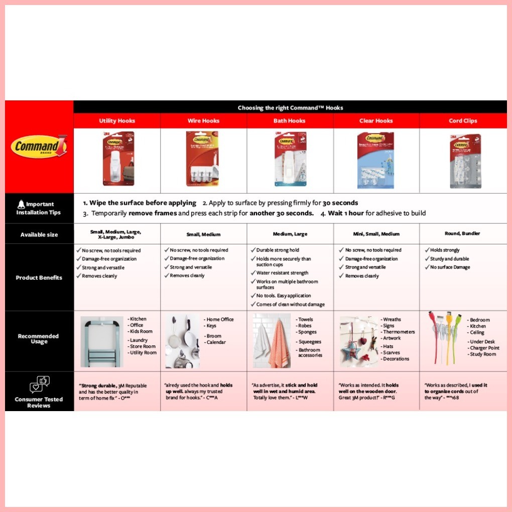 3M Command Large Utility Hooks 17003, 1 Hook + 2 Large Strips Holds up ...