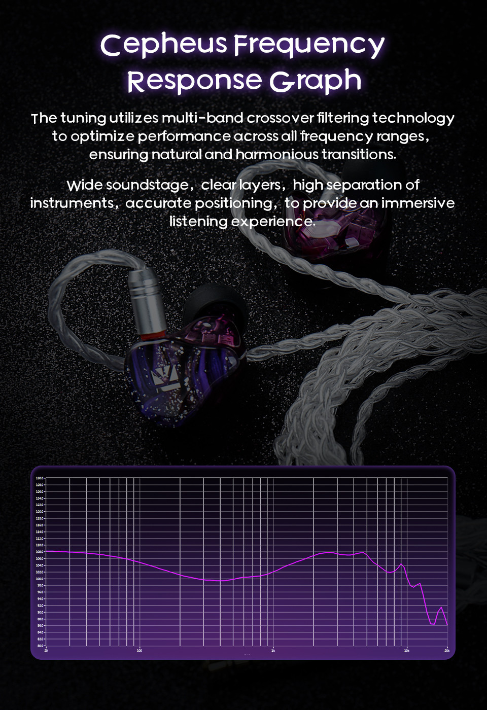 KBEAR Cepheus Dual Magnetic Circuit Dual DD Powerful Bass 16 Drivers Hybrid HiFi Earbuds Studio ...