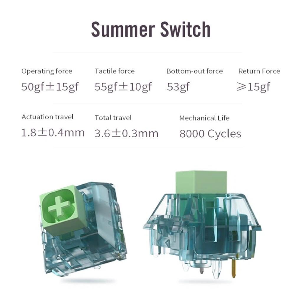 Kailh Summer Box Switch Clicky Pre-lubed 5-pin Switches Set for Mechanical Keyboard | Shopee ...