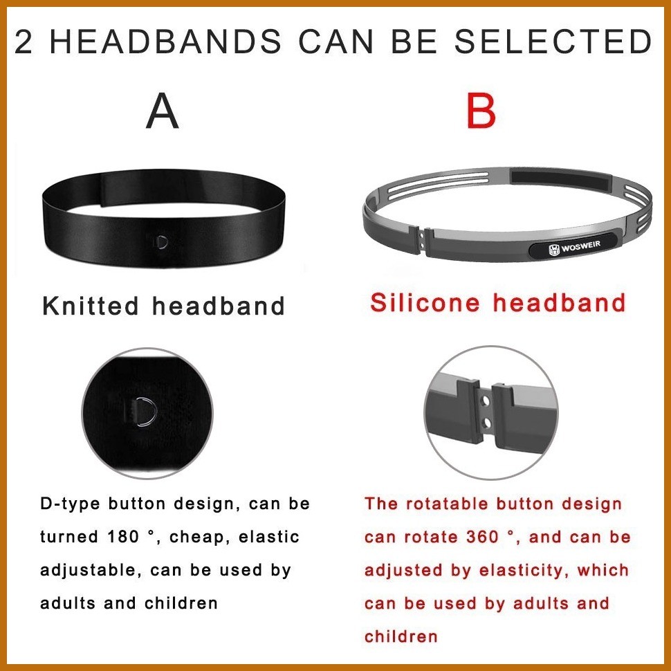 WorthWhile Kick Boxing Reflex Ball Head Band Fighting Speed Training ...