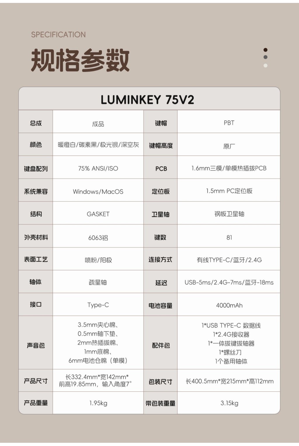 LUMINKEY 75V2 Mechanical Keyboard Bluetooth Wireless Aluminum Tuotuo Customized the third mock ...
