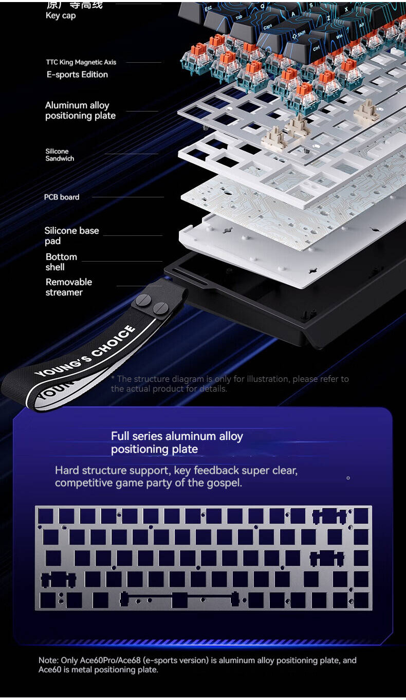 MCHOSE Ace 68 Magnetic Axis Keyboard for RT Esports Games Customization ...