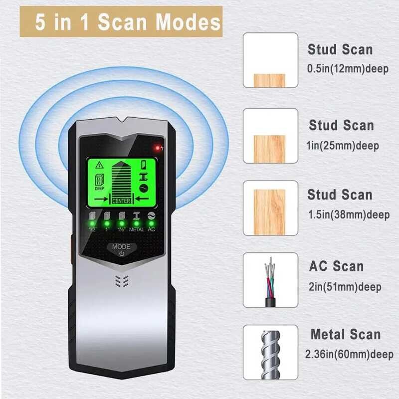 Stud Sh402 Finder Sensor Wall Scanner 5 Sa 1 LCD Electronic Detector Edge Center Wood Current ...