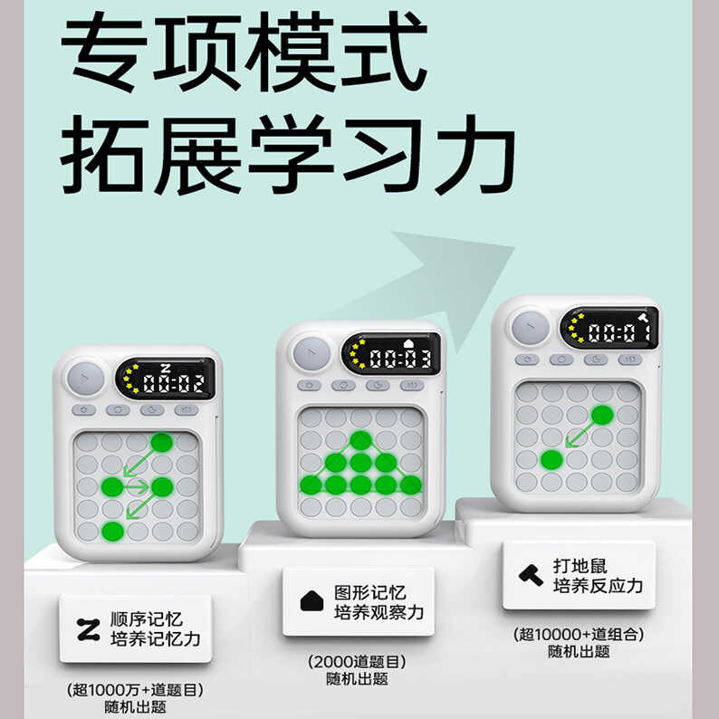 Sa 3 E4 Mag-Upgrade Pag-Load Ng Schulte Grid Thinking Machine Visual ...