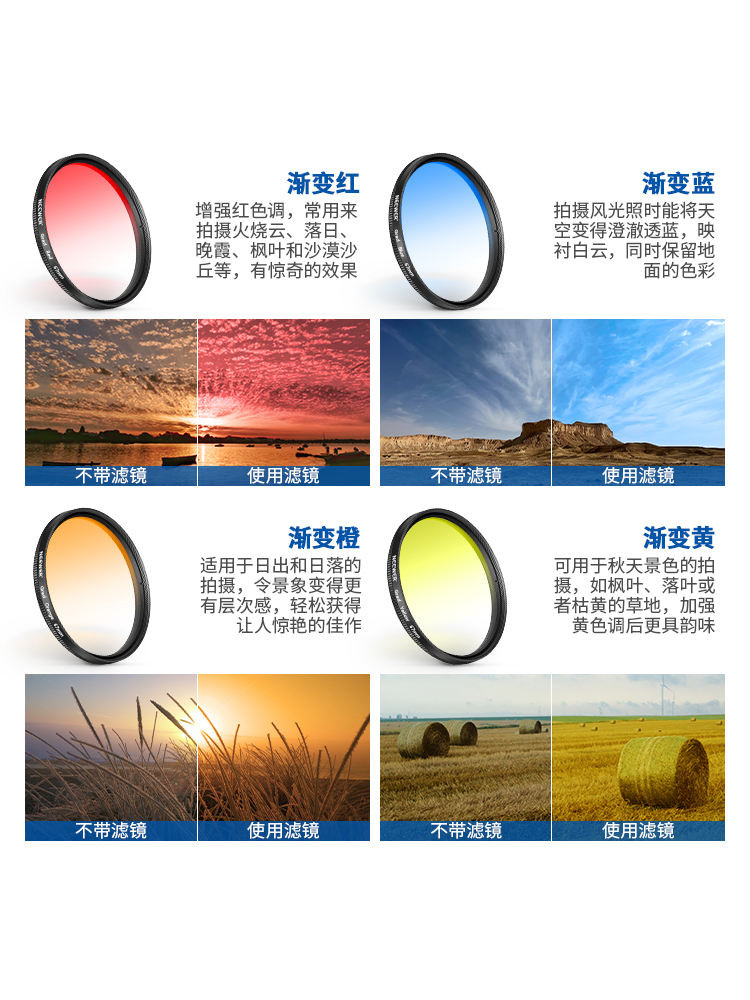 NEEWER Newer Mobile Phone Filter Universal Apple Huawei Nd Camera CPL ...