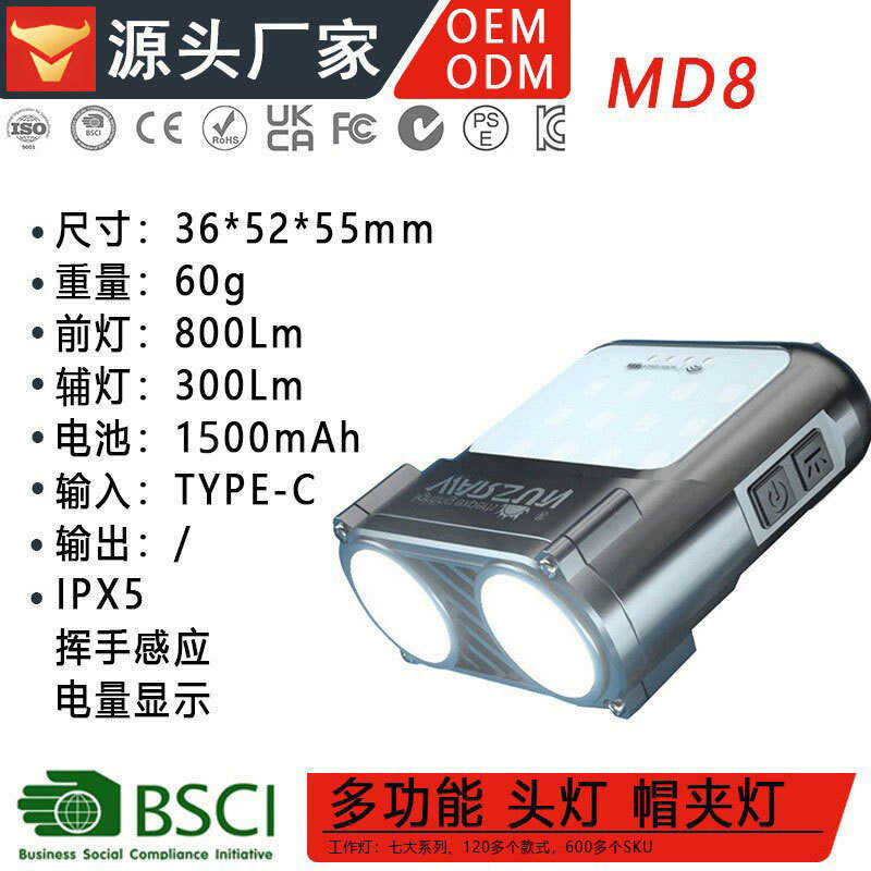 WARSUN Md8 Owl Headlight Multi Functional Induction Waterproof Type-C ...