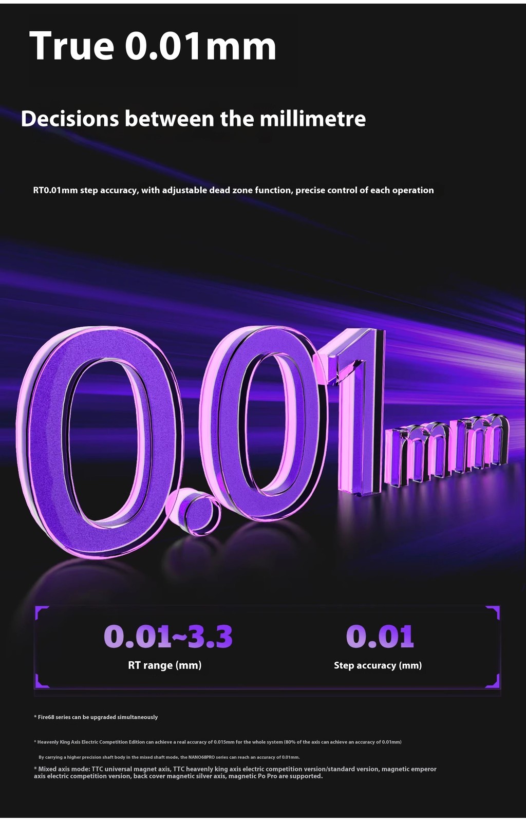 Madlions NANO68 PRO Magnetic Gaming Keyboard Rapid Trigger Type-C RGB ...