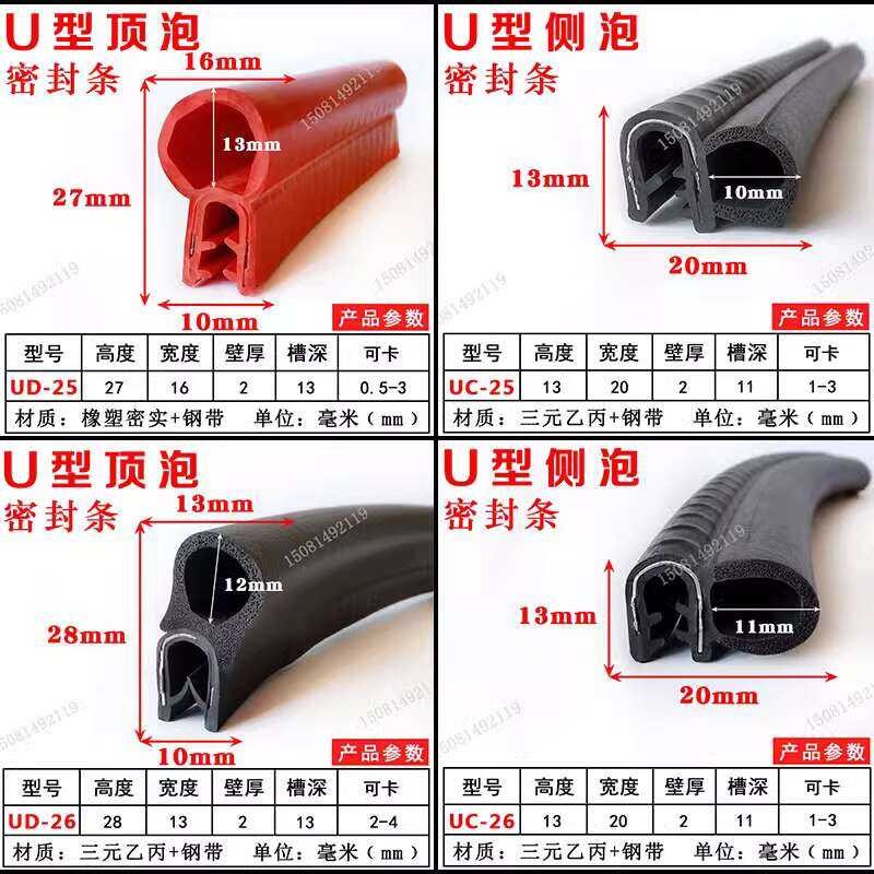 Top side bubble, sealing U-shaped box, electric control cabinet ...