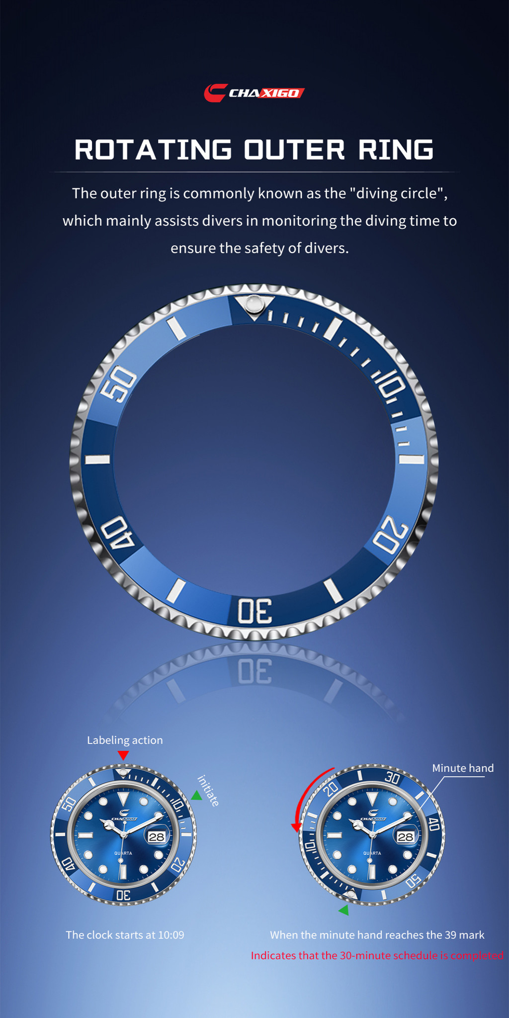 CHAXIGO Men's Watch Luminous Waterproof Role Green Ghost Element Watch ...