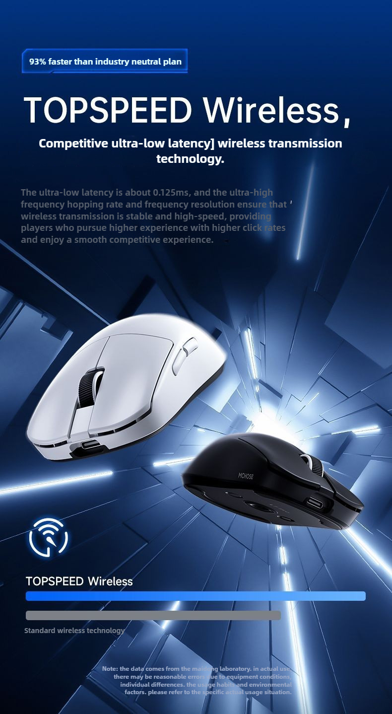 MCHOSE L7 E-sports Small Hand Mouse Three Mode Game Pro Wireless Bluetooth PAW3395 Computer ...