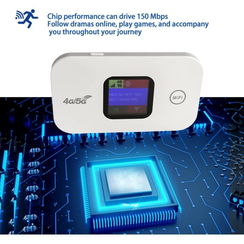 4G 5G LTE Pocket WiFi Openline Hotspot Router Modem Universal Sim Card ...