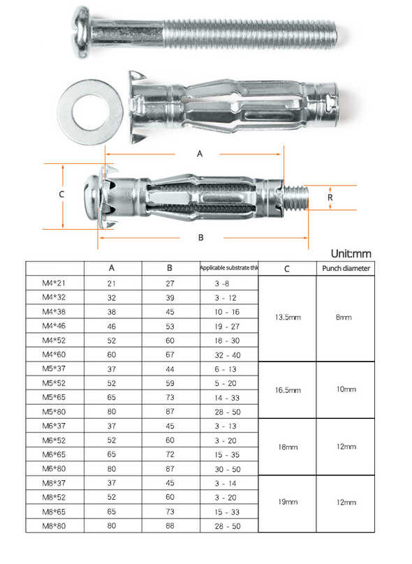 M5 M4 M6 M8 Drywall Screw Anchor Gypsum Board Plasterboard Wall Rivet ...