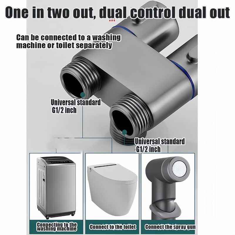 LY Bidet Set Self-Cleaning Handheld Shower Head Bathroom Er | Shopee ...