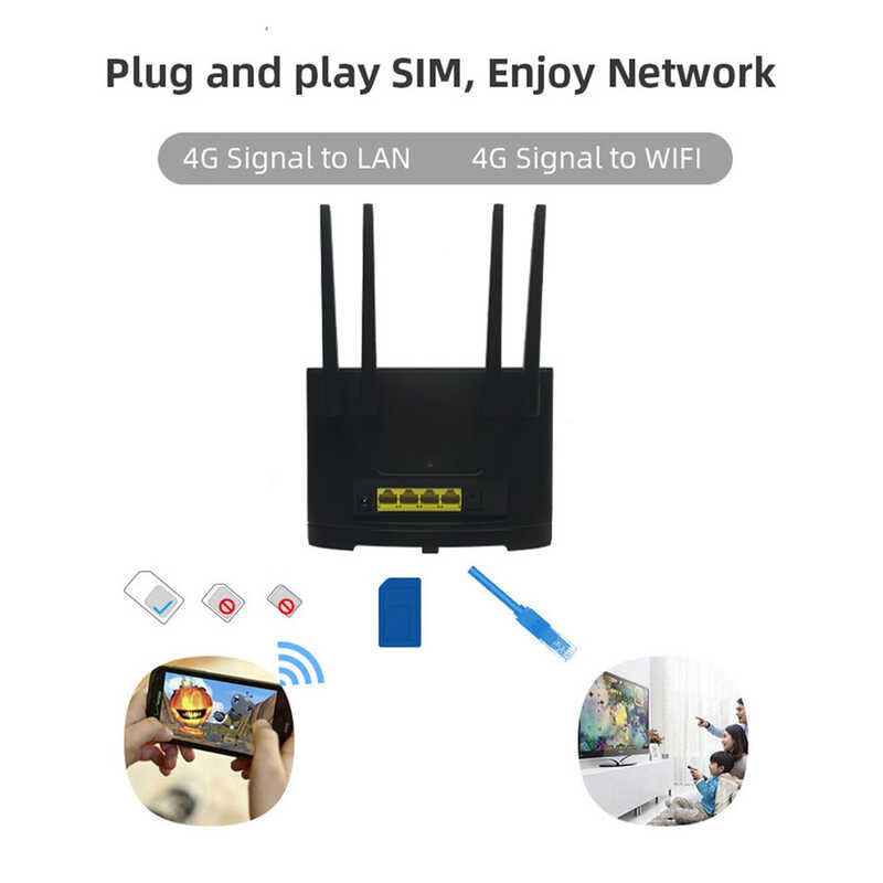 CPE 4G Wifi6 4*Lan 1*Wan Port WIFI With SIM Card 5Dbi High Gain Antenna ...
