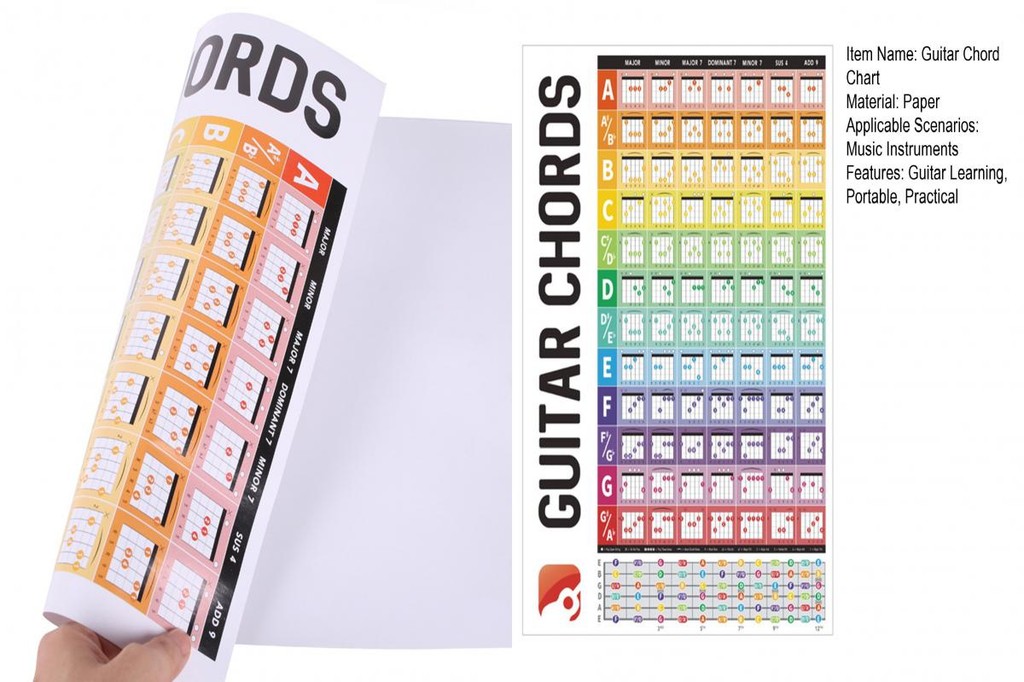 [NP] Color Coded Guitar Fretboard Diagram Easy Guitar Chord Chart for ...